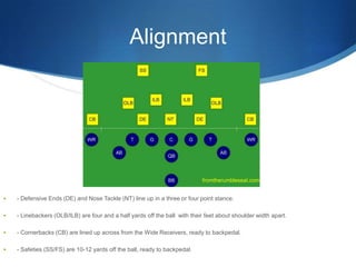 3 4 d powerpoint | PPTX