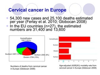 BALKAN MCO 2011 - A. Anttila - The European Commission programme for ...