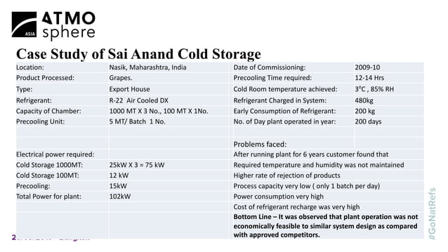 Overview of India’s cold storage sector & recent case study with NH3 | PDF