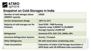 Overview of India’s cold storage sector & recent case study with NH3 | PDF