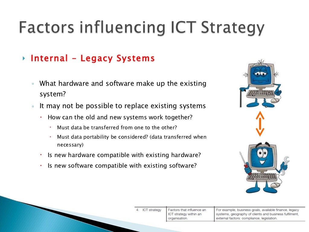 3.4 ict strategy