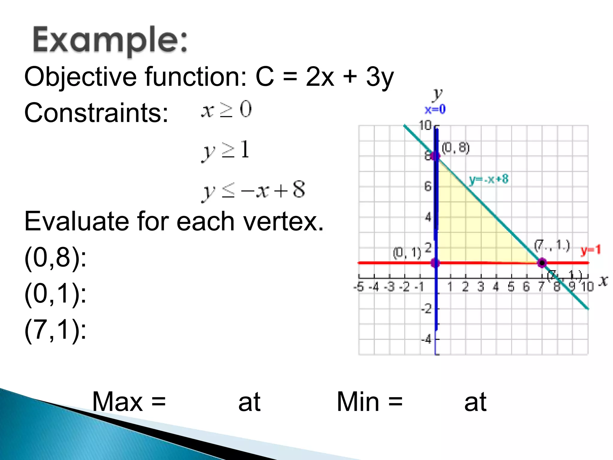 3.4 Linear Programming | PPT