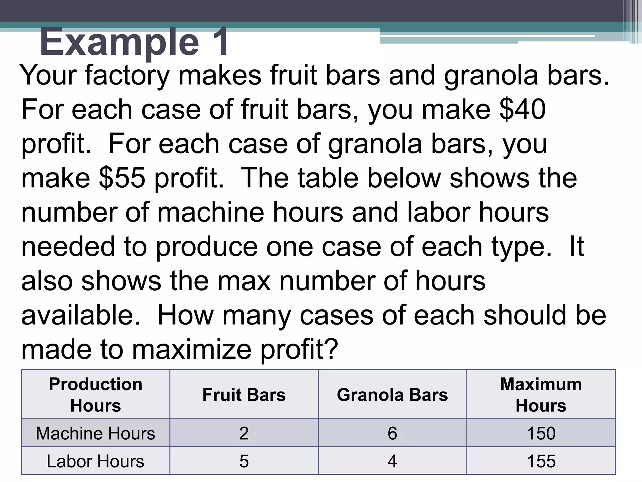 3 4 linear programming | PPT
