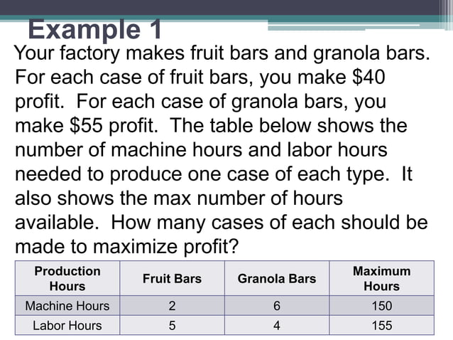 3 4 linear programming | PPT
