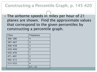 3.4 Measures of Position | PPT