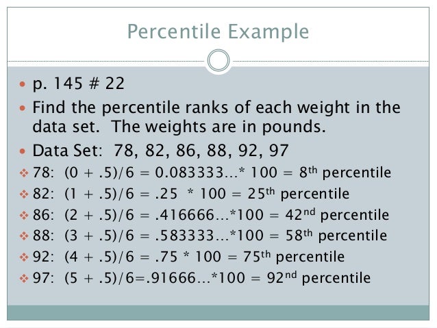 3.4 Measures of Position