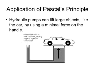 3.4 pascal's principle | PPT