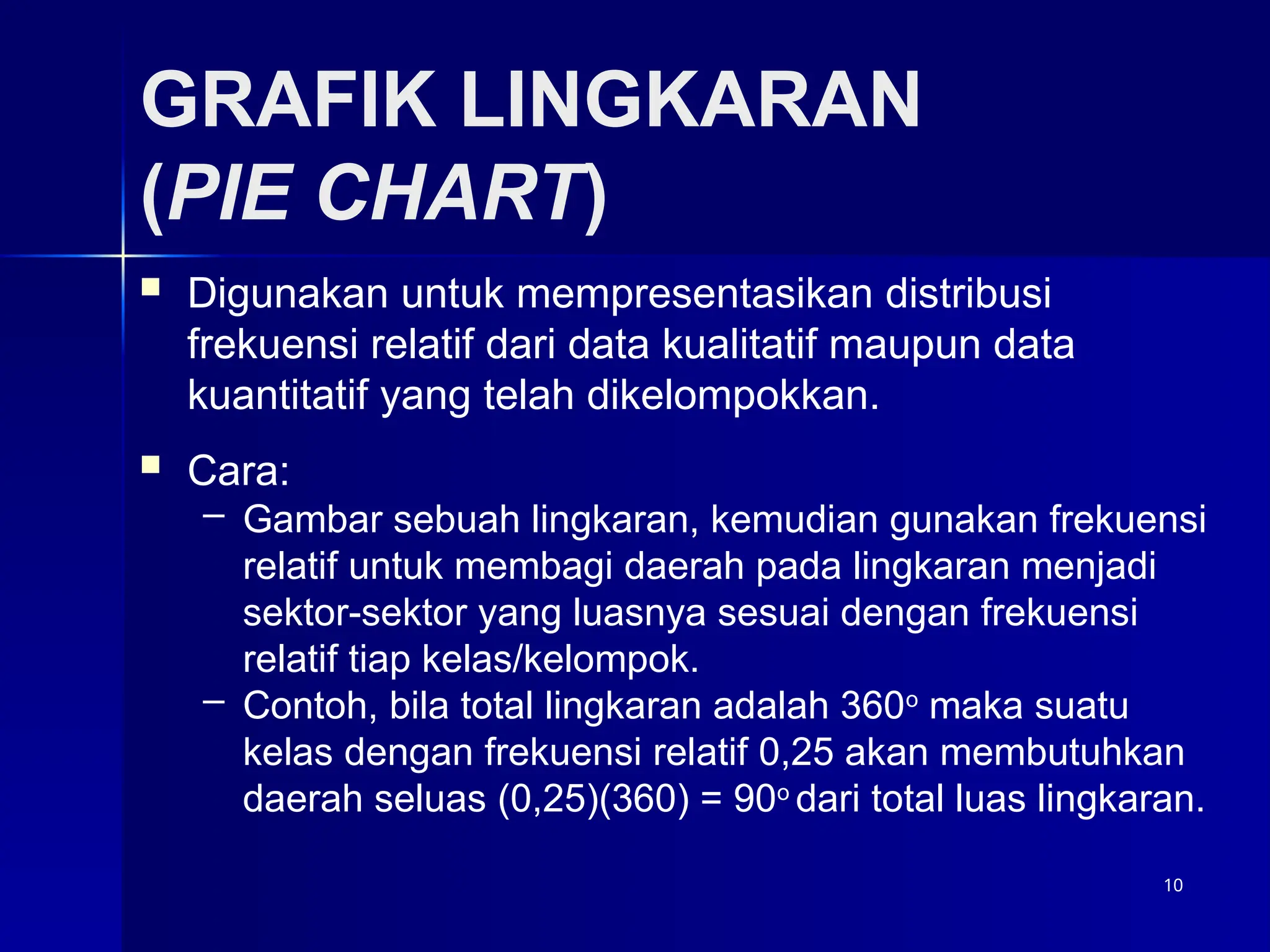Penyajian Data statistik berupa tabel dan grafik | PPTX