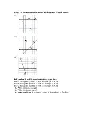 Find Slope, write, and graph line equations | DOC