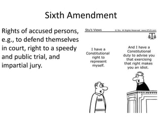 Amendment 5 Rights Of Accused Persons