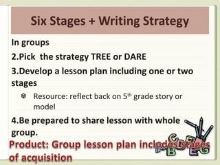 Strand 4 Writing Grade Band 3-5 | PPT