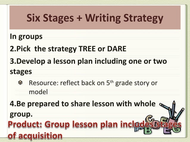Strand 4 Writing Grade Band 3-5 | PPT | Homework and Study | Education