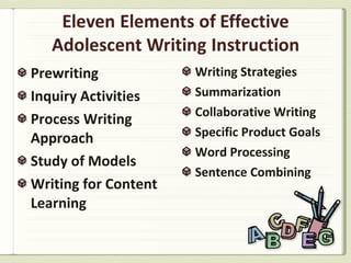 Strand 4 Writing Grade Band 3-5 | PPT