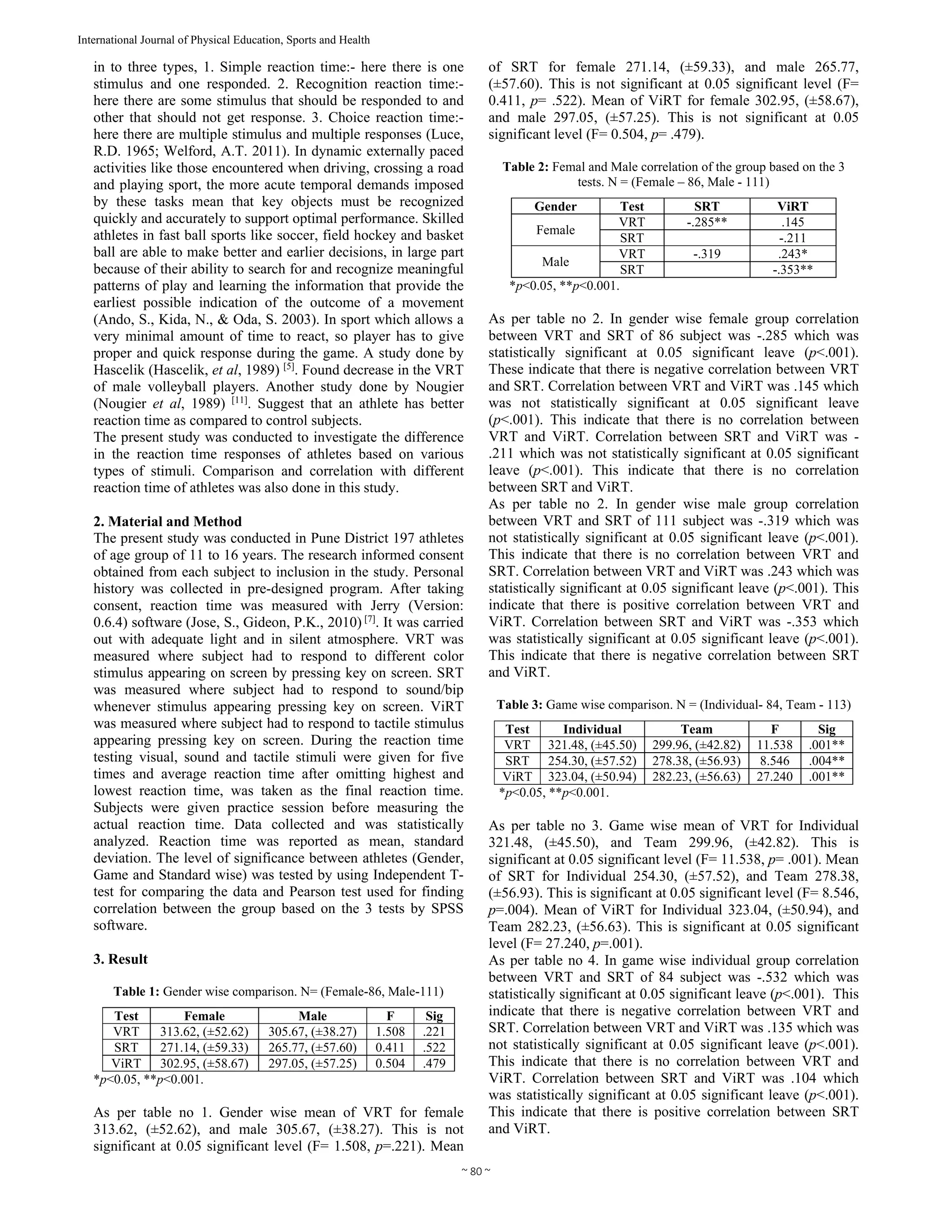 A study of variations in an athlete’s reaction time performance based ...