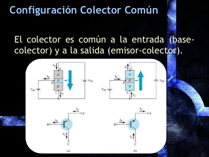 3.5. Configuración en Colector Común