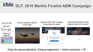 #FlipMyFunnel Atlanta 2016 - Jason Jue - Personalize The B2B Customer ...