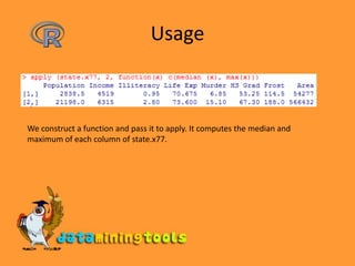 Apply Functions in R | PPTX