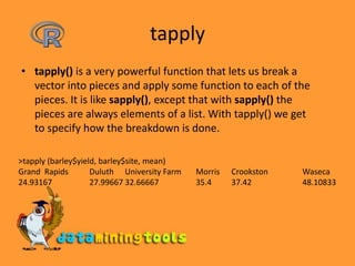 Apply Functions in R | PPTX