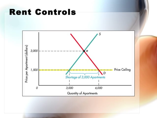 Economic equilibrium | PPT