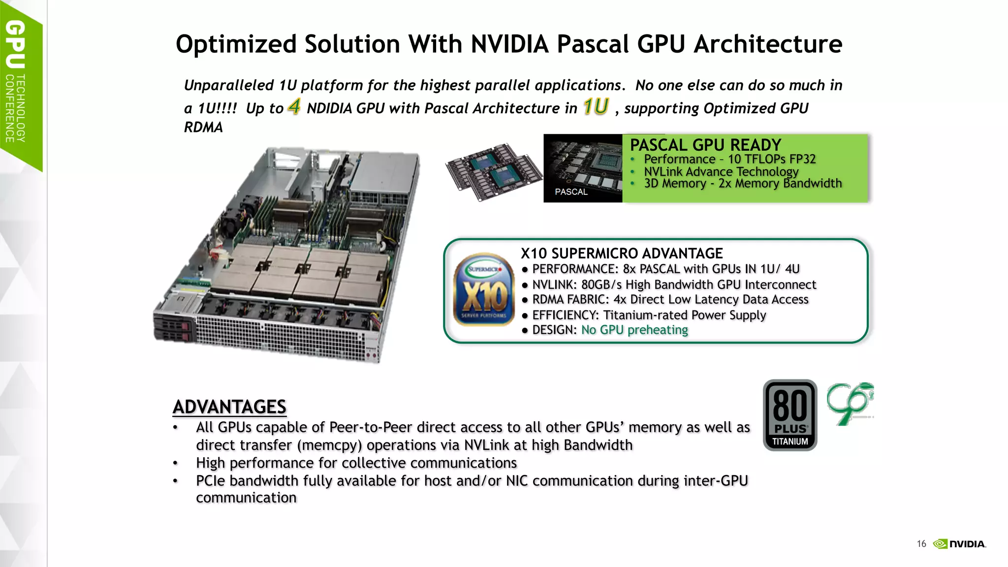 Evolution of Supermicro GPU Server Solution | PDF