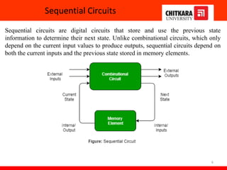 Introduction to flipflops basic of elctronics COA.pptx