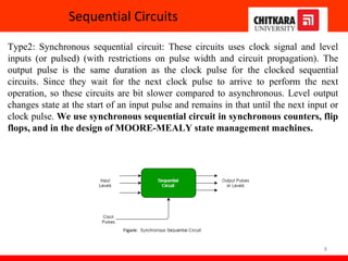 Introduction to flipflops basic of elctronics COA.pptx