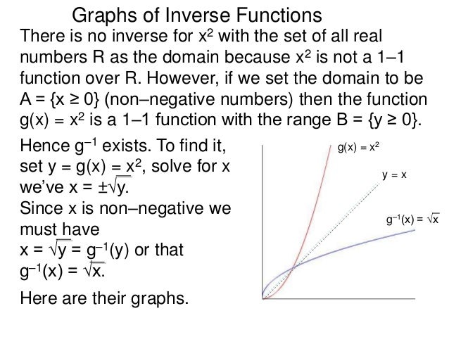 4.1 inverse functions