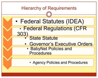 BabyNet, South Carolina’s Early Intervention System | PPTX | Special Needs Kids | Parenting