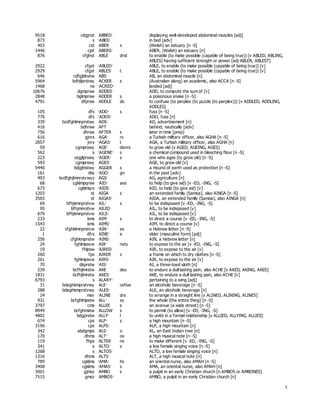 3-5 Letter Scrabble Words that Take S as a Front Hook | PDF