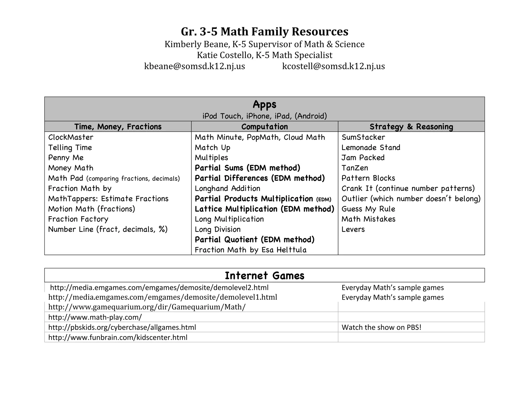 Gr. 3-5 Math Games for Parents | PPT