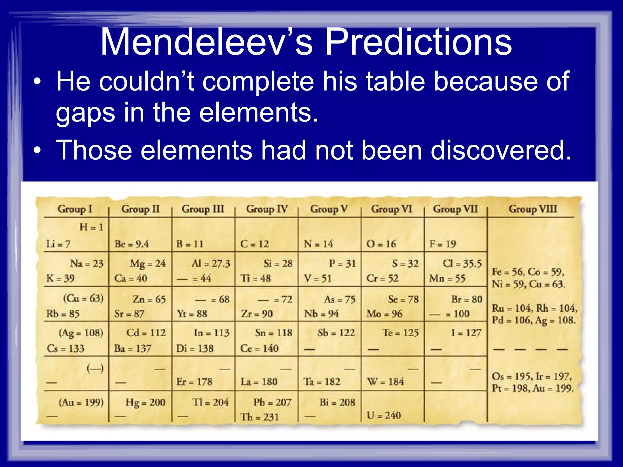 3-5 Organizing The Elements | PPT