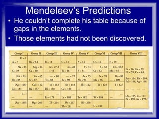 3-5 Organizing The Elements | PPT