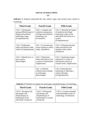 3 5 tech | PDF | Computer Software and Applications | Computing