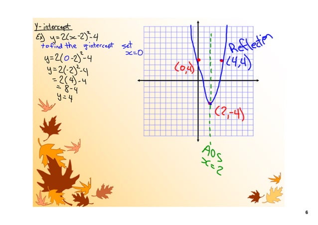3.5 Vertex Graphing Form | PDF