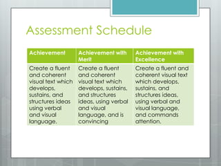 3.6 Create a Visual Presentation | PPTX