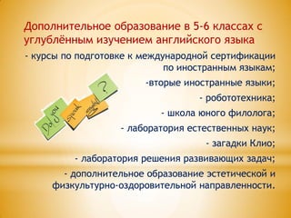 5 класс с углубленным изучением английского языка | PPT