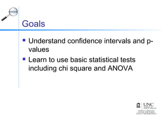 3 6 datatests-slides | PPT