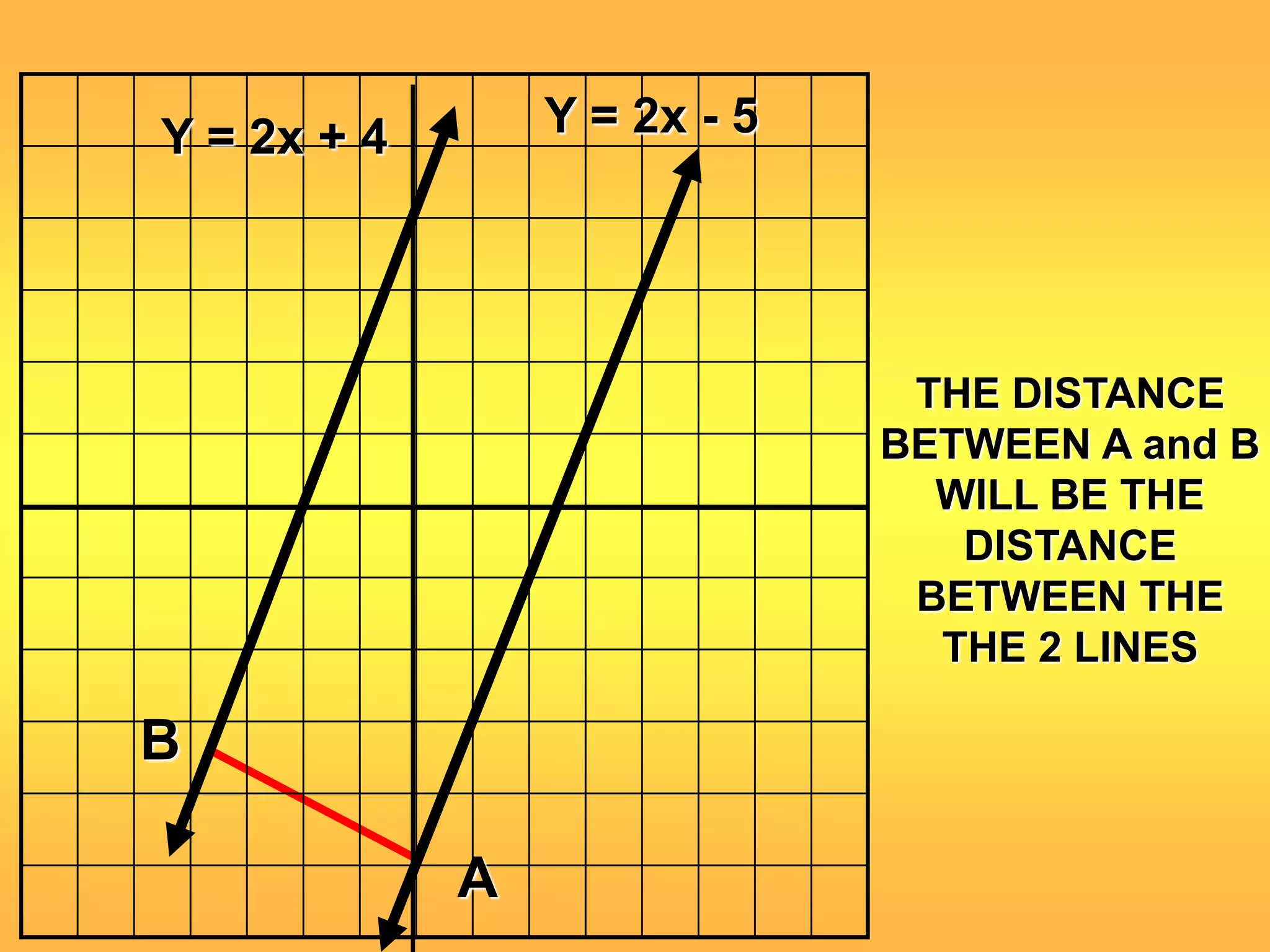 3-6_DIST_BETWEEN_ll_LINES.ppt
