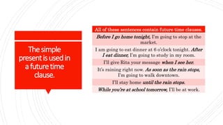3 6 expressing future time in time and -if clauses | PPT