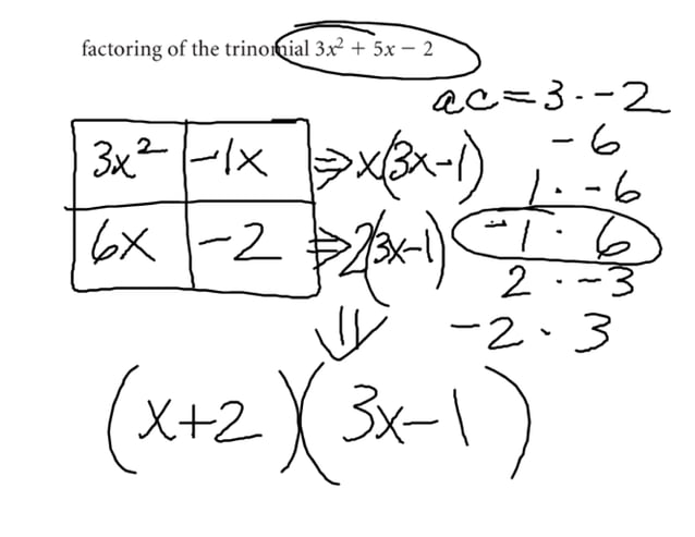 3.6 Factor Complex Trinomial notes | PPT