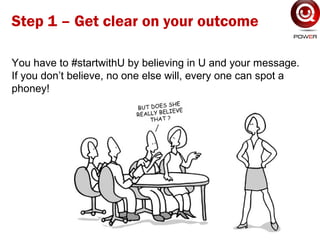 4 steps to communication success | PPT | Dating | Family and Relationships