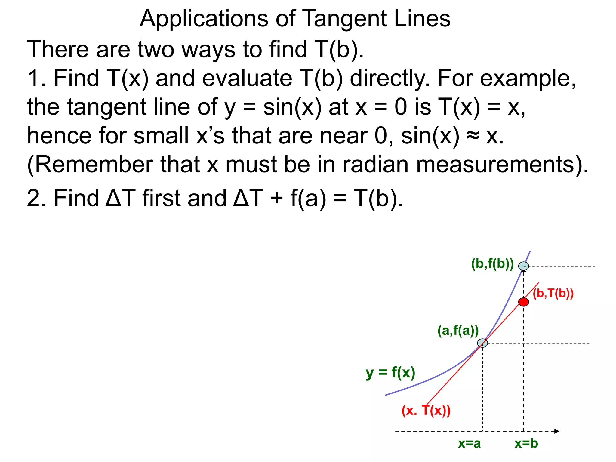 3.7 applications of tangent lines | PPTX