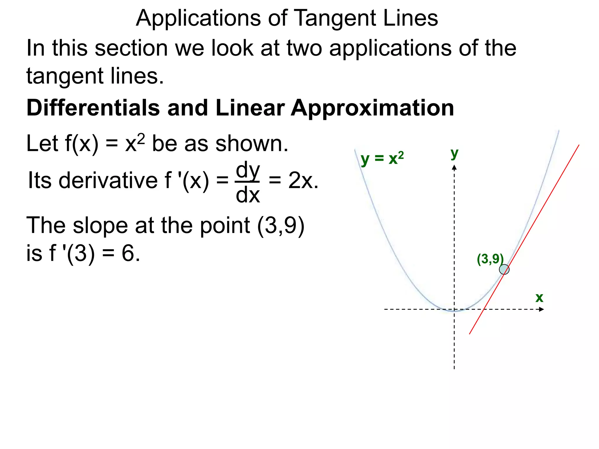 3.7 applications of tangent lines | PPTX