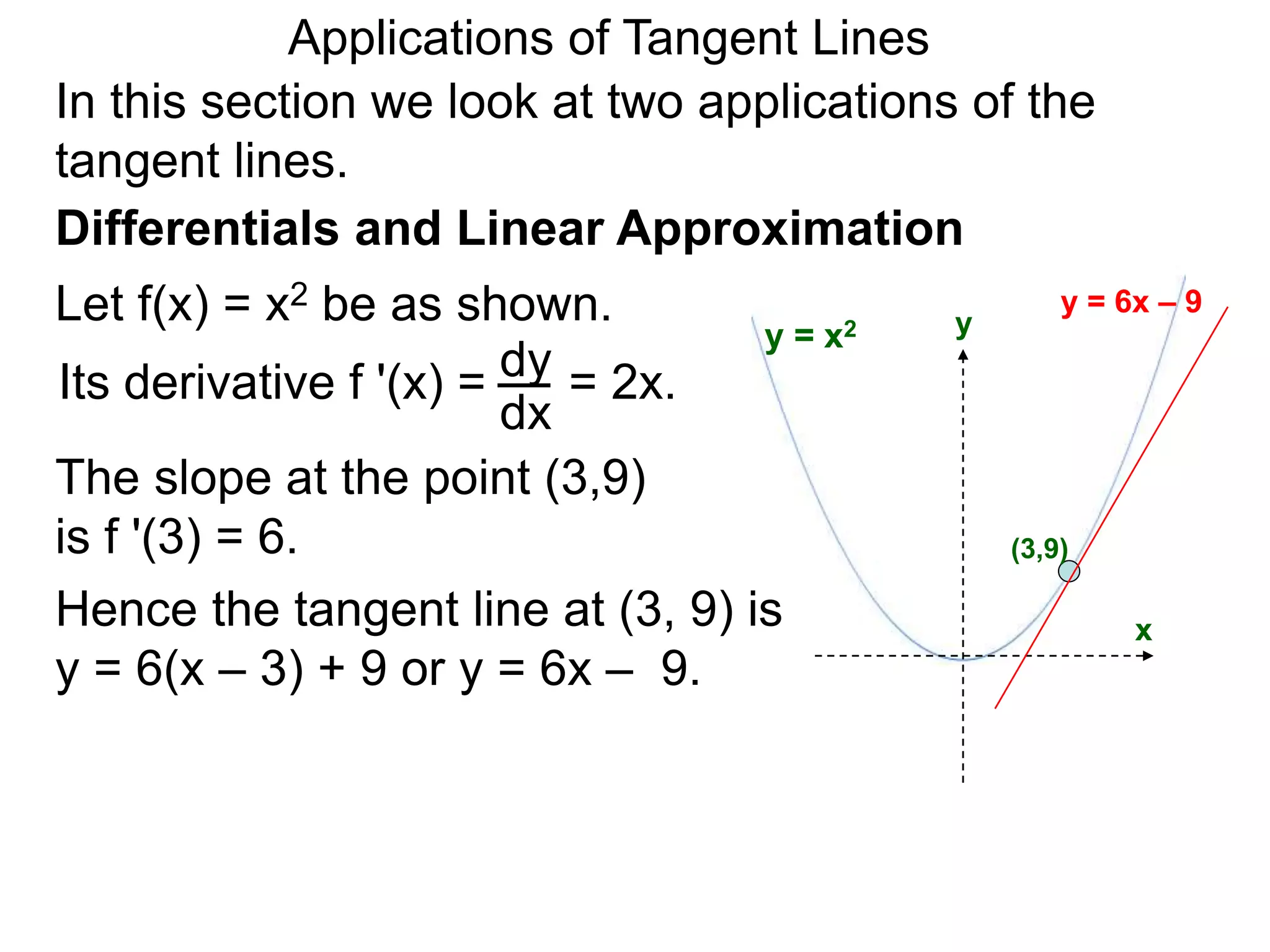 3.7 applications of tangent lines | PPTX