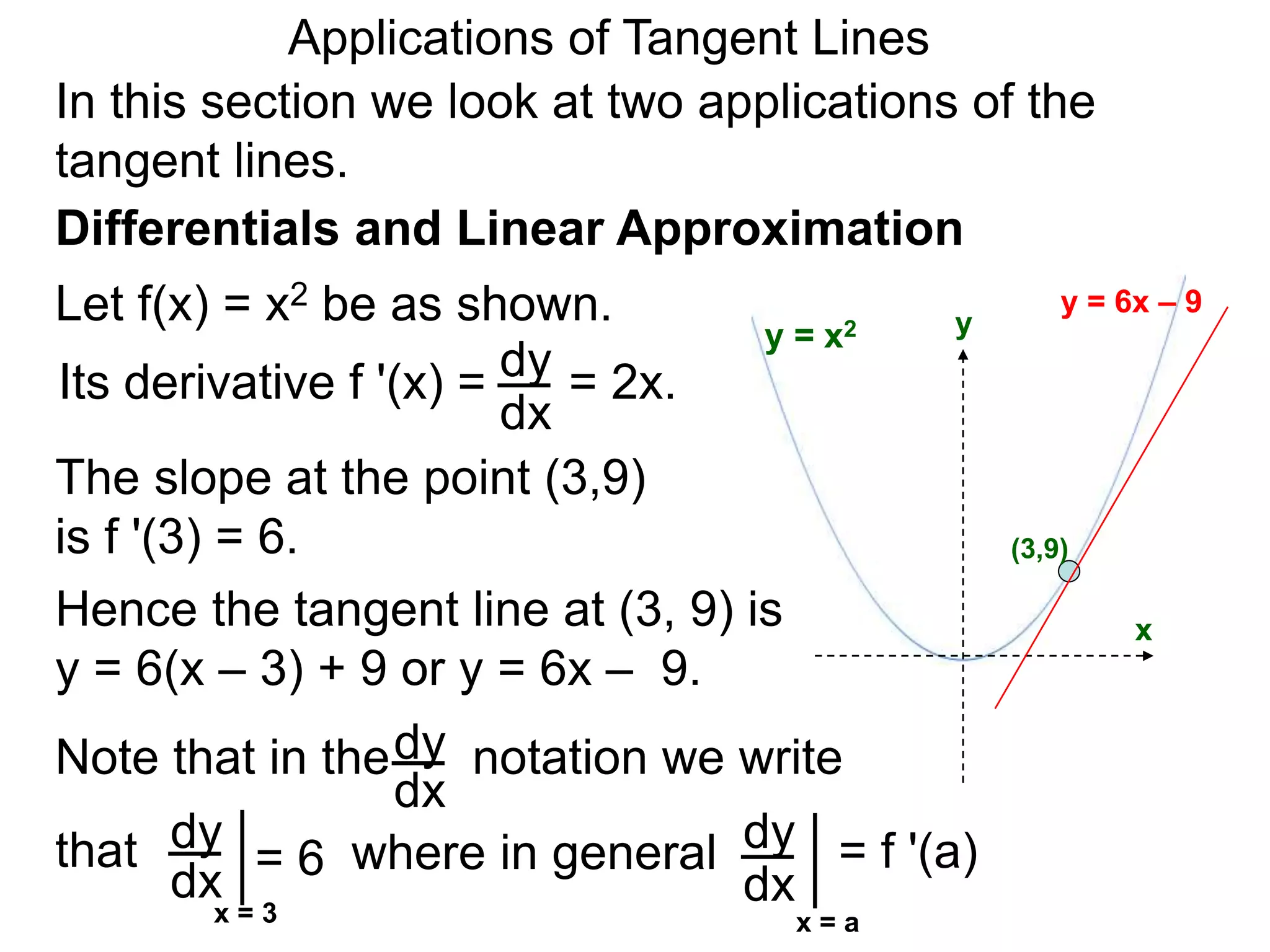 3.7 applications of tangent lines | PPTX
