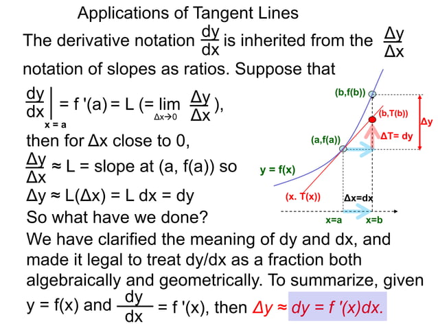 3.7 applications of tangent lines | PPTX
