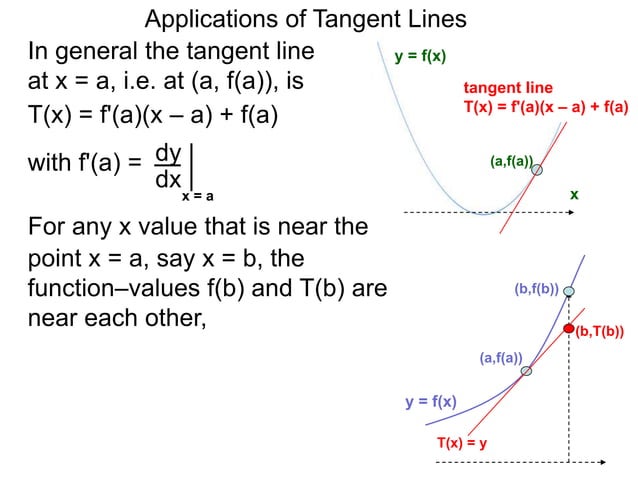 3.7 applications of tangent lines | PPTX