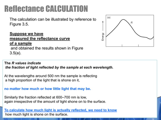 3.7 calculation of tristimulus values from measured reflectance values ...