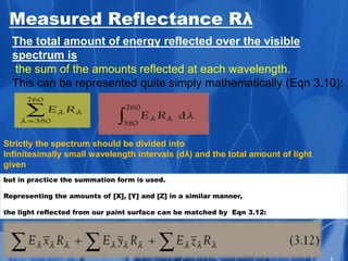 3.7 calculation of tristimulus values from measured reflectance values ...