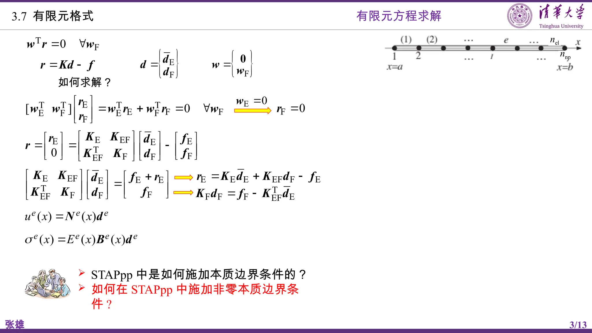 3-7 Finite Element Formulation for 1D Problems.pptx